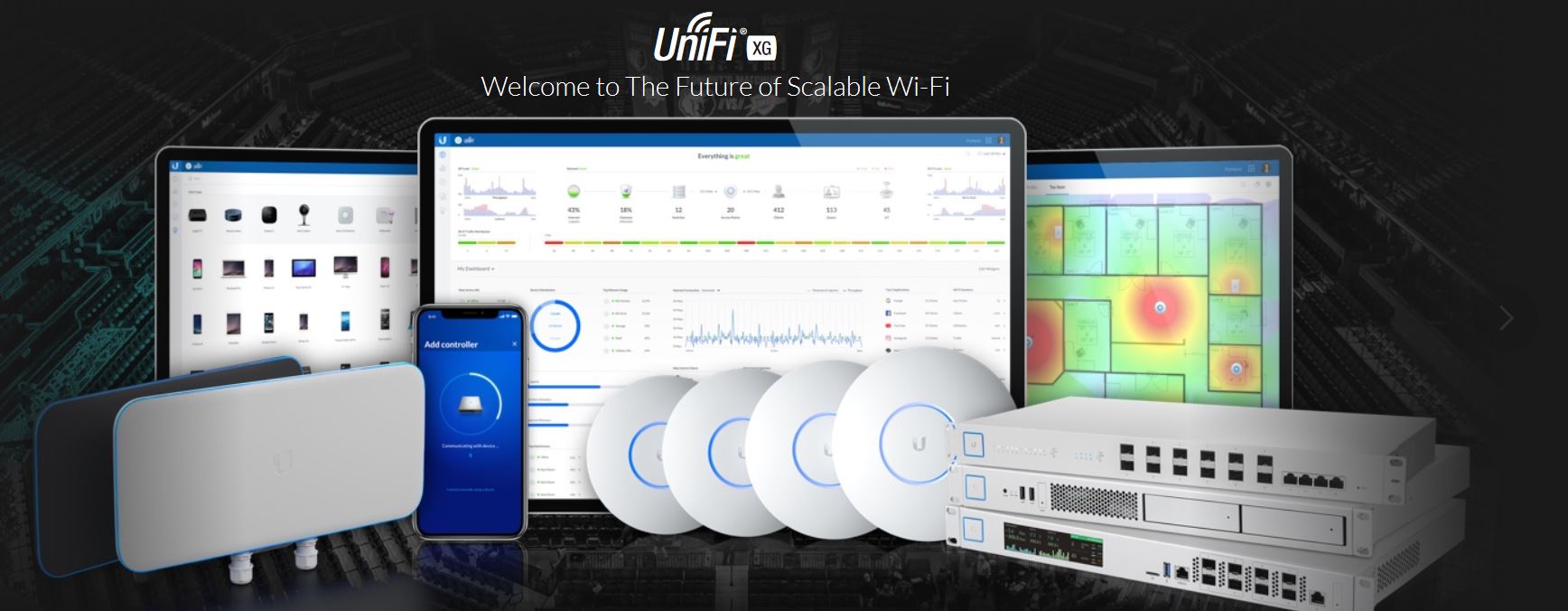 Ubiquiti Produktportfolio